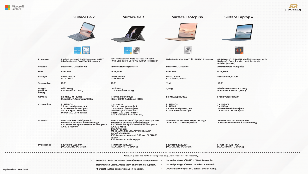 Product | AR Edutech