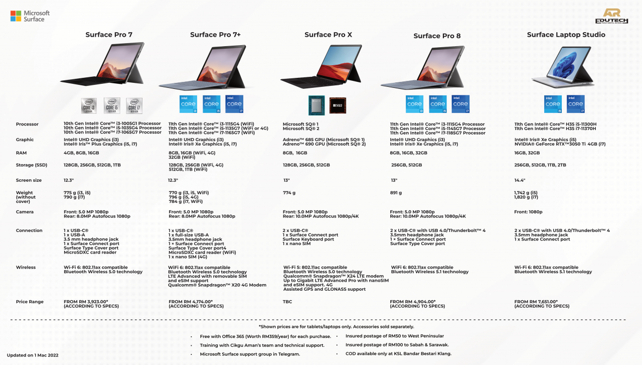 Product | AR Edutech