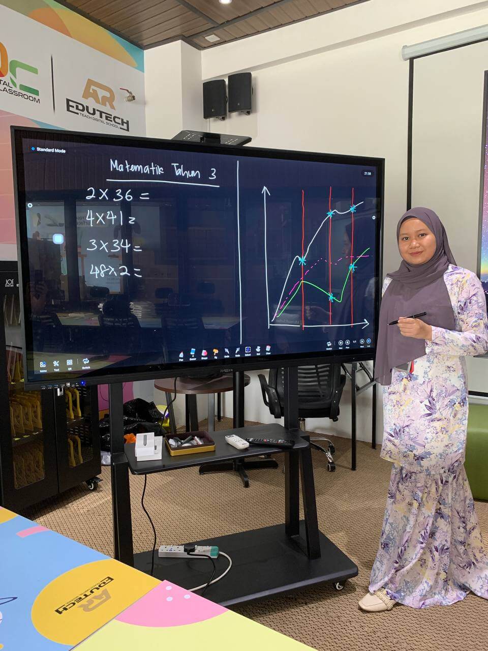 Pengajaran Digital Tanpa Menggunakan Peranti | AR Edutech